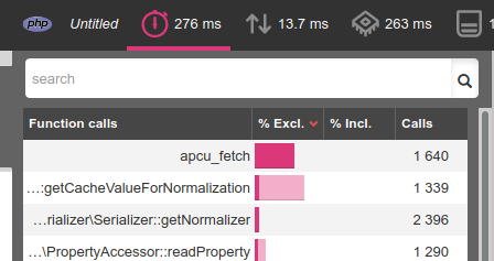 Battle log: a deep dive in Symfony stack in search of optimizations 1/n - JoliCode
